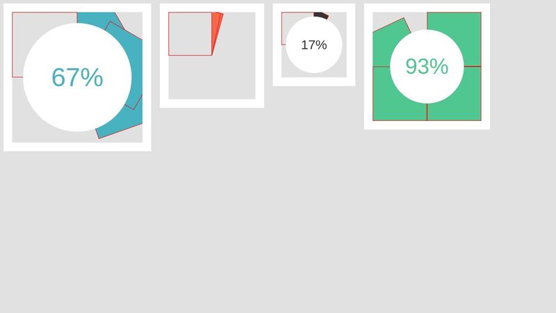 CSS Donut Charts - Animated