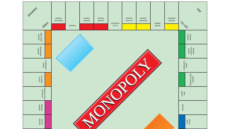 Monopoly Board Layout - CSS - Responsive