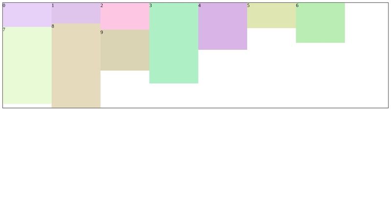 Waterfall flow layout