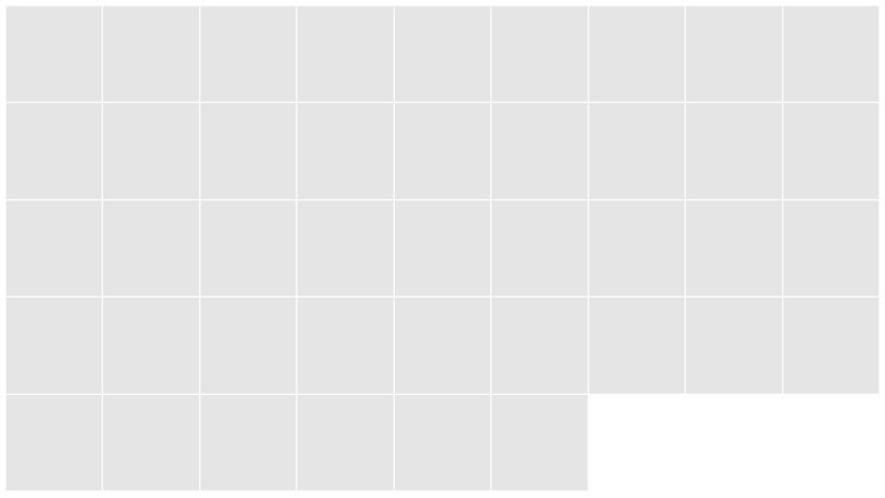 Flexible square grid with CSS Grid Layout