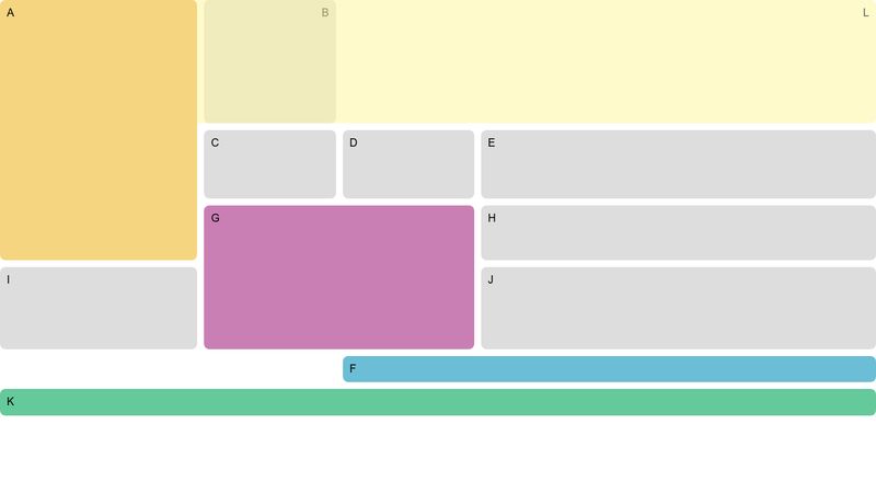 CodePen - CSS Grid Layout Dense CodePen - CSS Grid Layout Dense