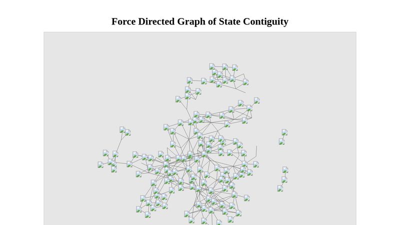 d3 force directed graph