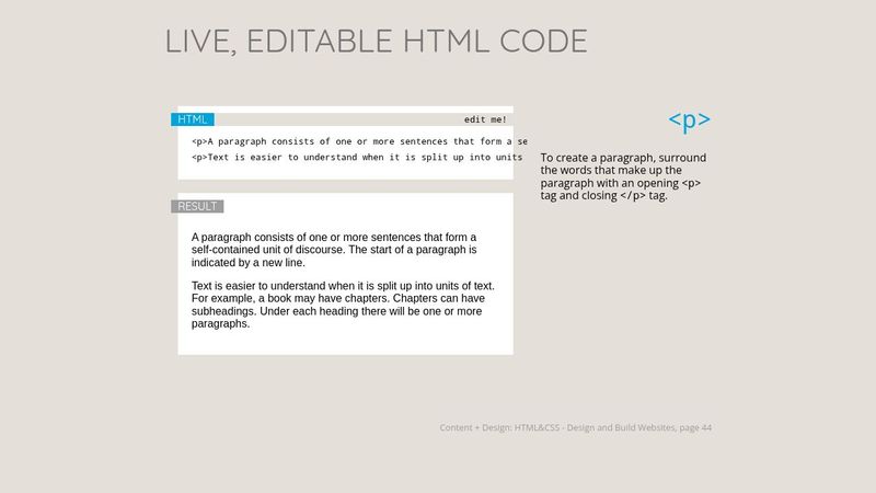 Live Editable HTML + Syntax Highlightin