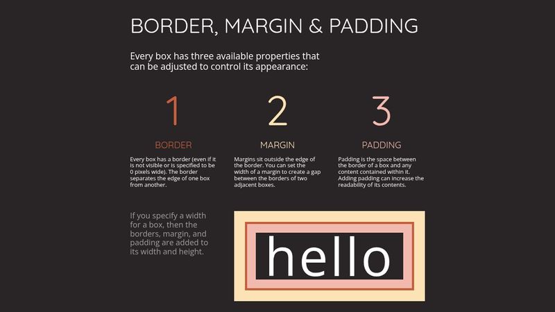 Border, margin & padding