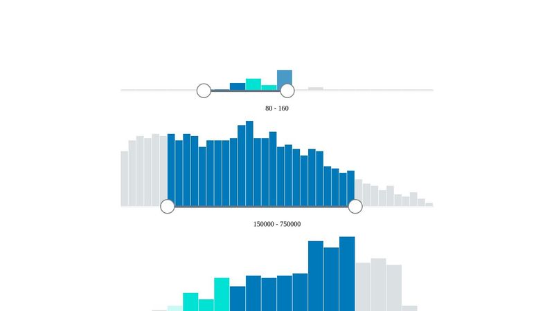 Bootstrap Histogram Slider