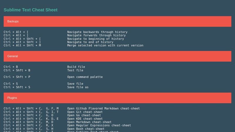 Sublime Text Cheat Sheet