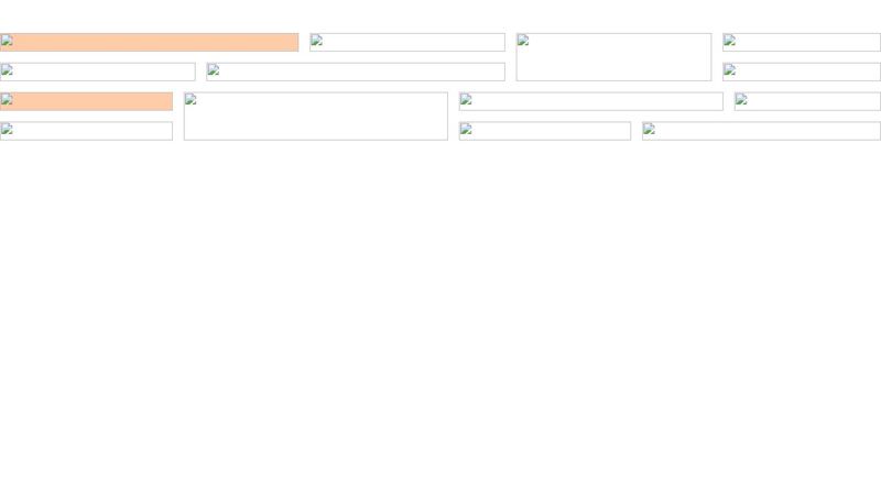 CSS Grid Uneven Columns CSS Grid Uneven Columns
