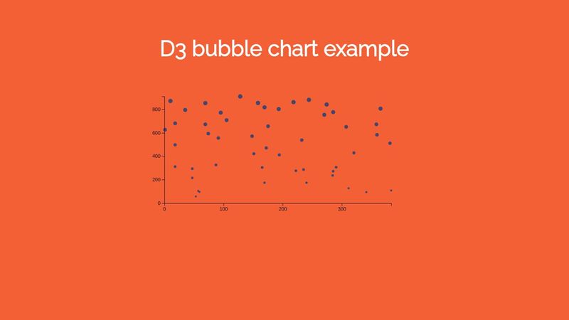 D3 bubble chart