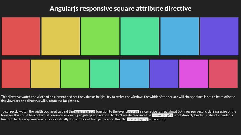 Angularjs responsive square attribute directive