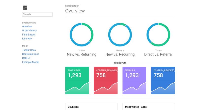 Vue Dashboard Template Vue Dashboard Template
