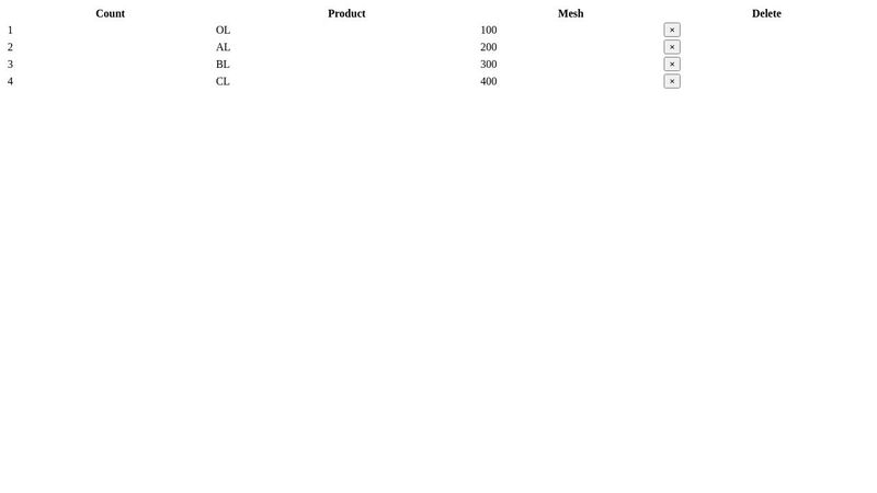 delete-current-table-row