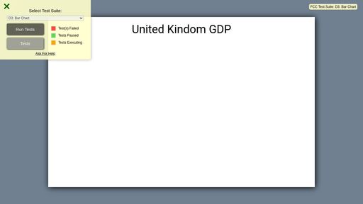 Help With The First Exercise Data Visualisation Javascript The Freecodecamp Forum