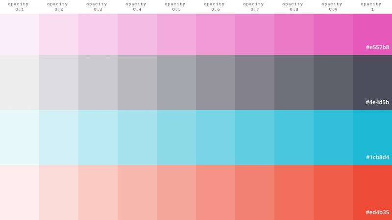 Demonstrating Opacity with Colors in CSS