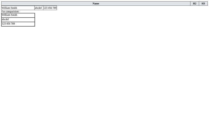 Stack Overflow Demo Cell Width stack-overflow-demo-cell-width