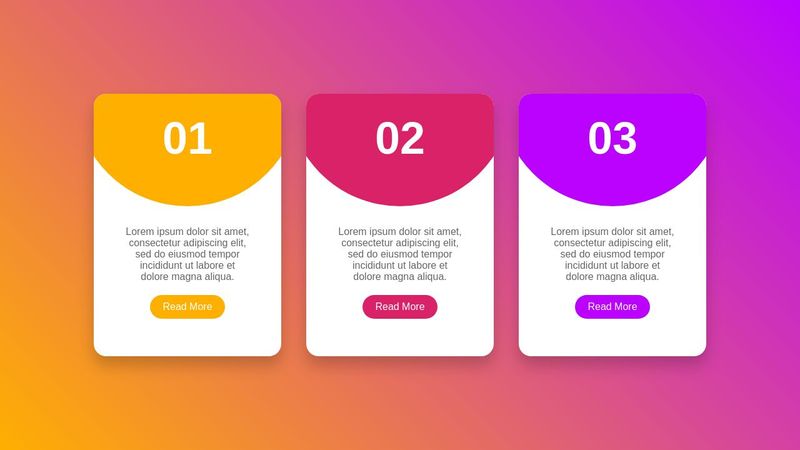 Css Responsive Card Ui Design 3701