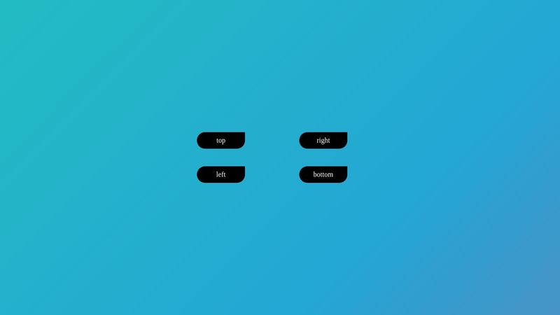 Custom Tooltip using CSS