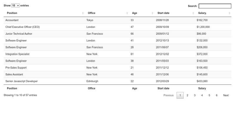 Jquery Datatable Example