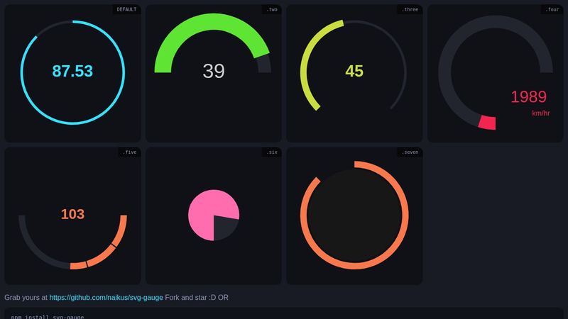 Animated gauge widget. Zero dependencies!