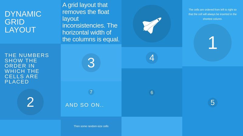 Dynamic Grid Layout