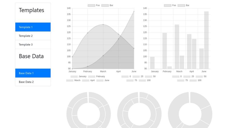 Vue ChartJS Dashboard