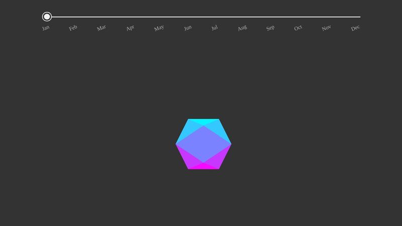 Three.js rotate and HTML slider drag