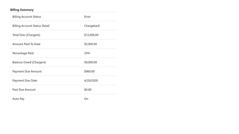 Bootstrap 2 column Table