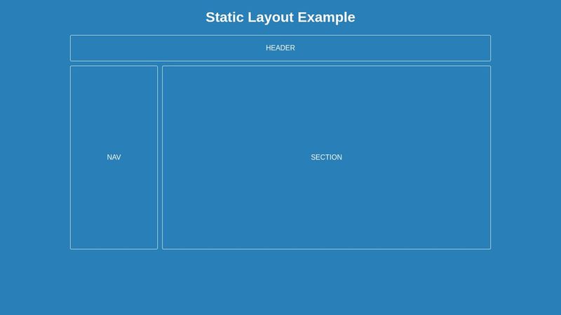 CodePen - Static Page Layout Example