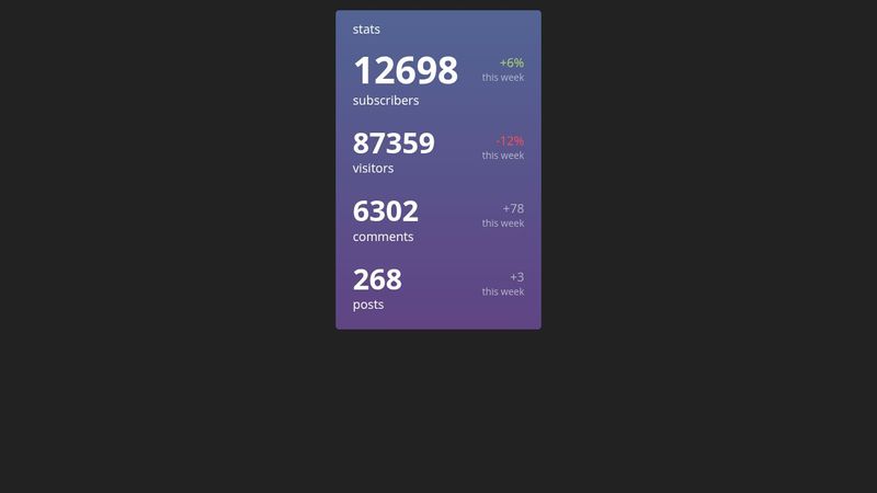 CodePen - Dashboard Stats Component