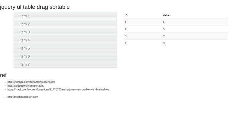jquery ul table drag sortable