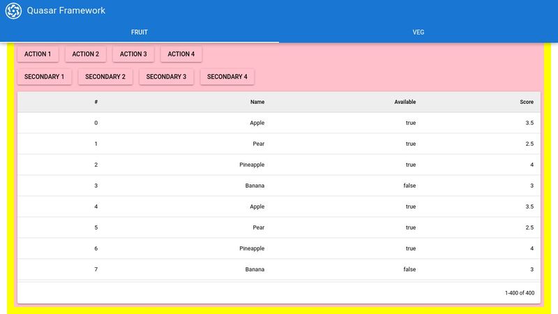 Quasar Table Fit Height