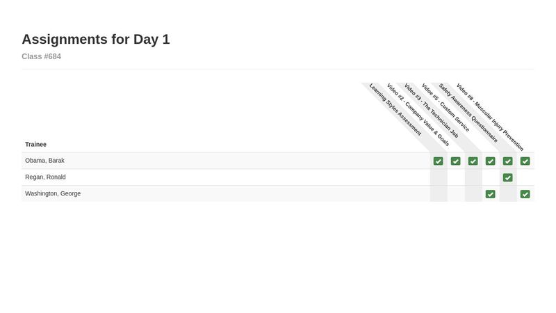 CSS3 Slanted Table Headers css3-slanted-table-headers