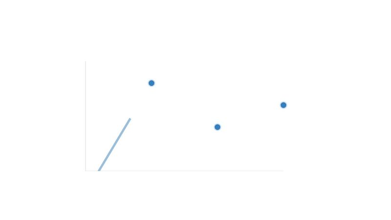 Simple line graph poc