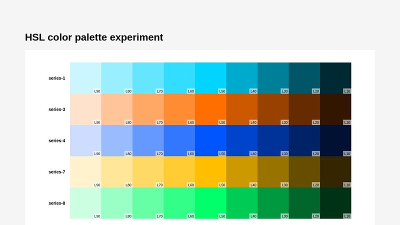 CodePen - HSL color palette experiment