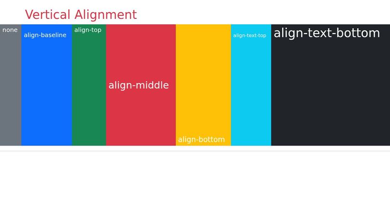 Bootstrap 5 - Table Vertical Alignment