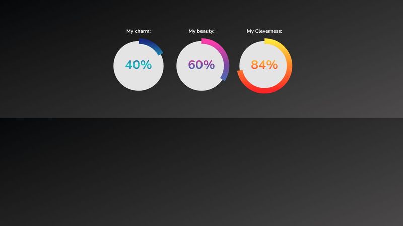 Donut Percent Chart With SVG Animation Pure CSS
