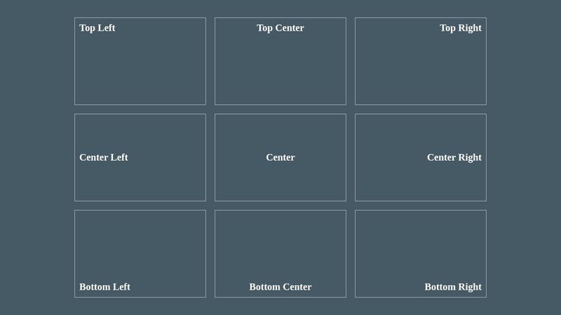CSS Grid Align items CSS Grid Align items