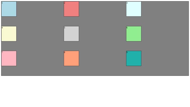 grid-template-row,grid-template-column