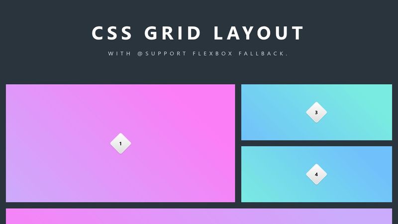 CSS Grid Layout with @support flexbox fallback
