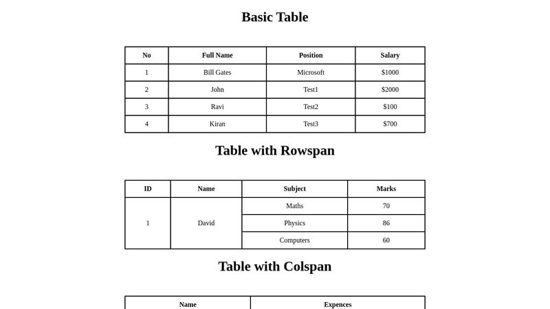 Tables