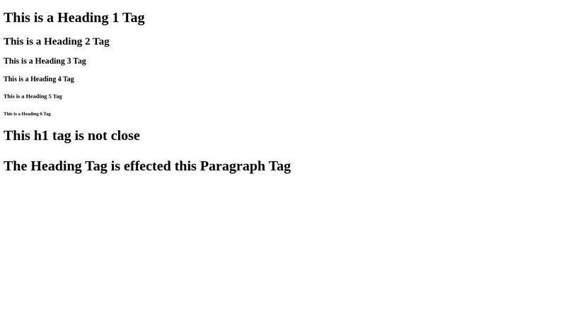 the-level-of-heading-tags-in-html