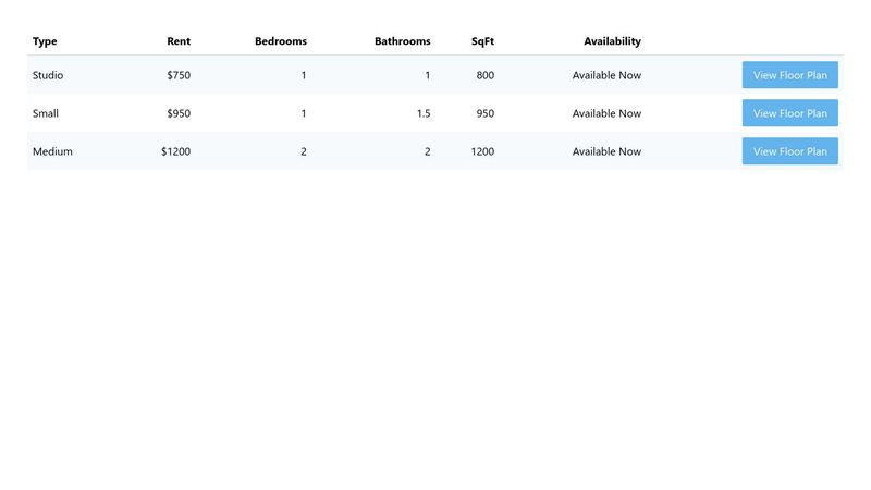 Tailwind CSS Table Example Tailwind CSS Table Example