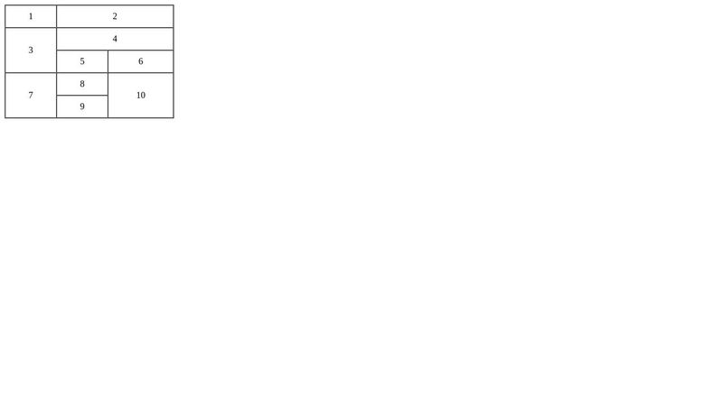 Learn Table 6 learn-table-6