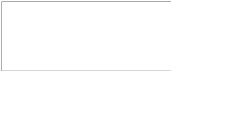 GitHub Banner Generator