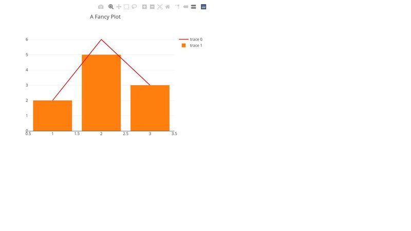 react-plotly.js example