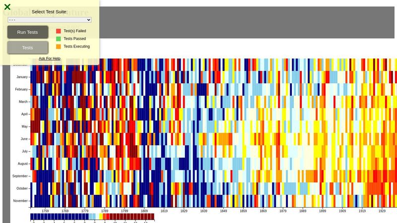 d3 Heatmap