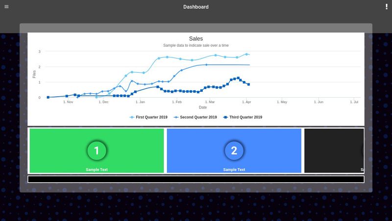 Ionic v1 Dashboard Sample