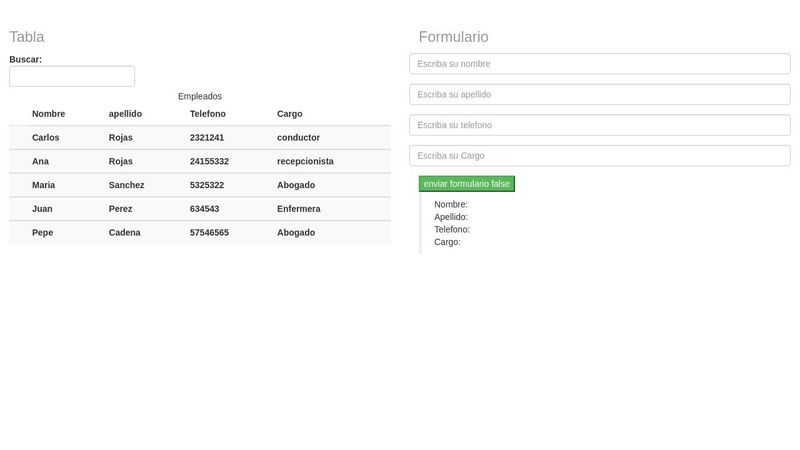 ejemplo de tabla y formulario con angularjs