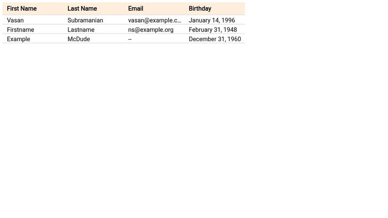 CSS flex table layout