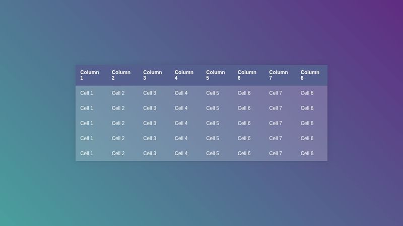 Pure CSS Table Highlight (vertical & horizontal)