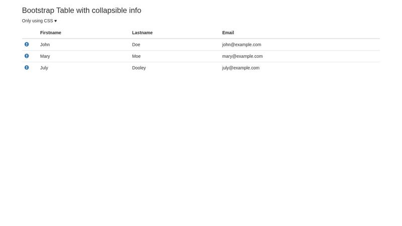 HTML & CSS - Table collapsible pure css